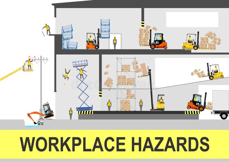 Fall Hazards Stock Illustrations – 369 Fall Hazards Stock Illustrations ...