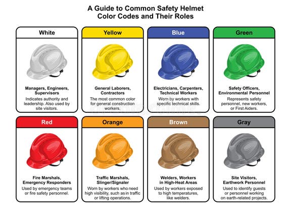 Color Code Guide Stock Illustrations – 1,201 Color Code Guide Stock ...