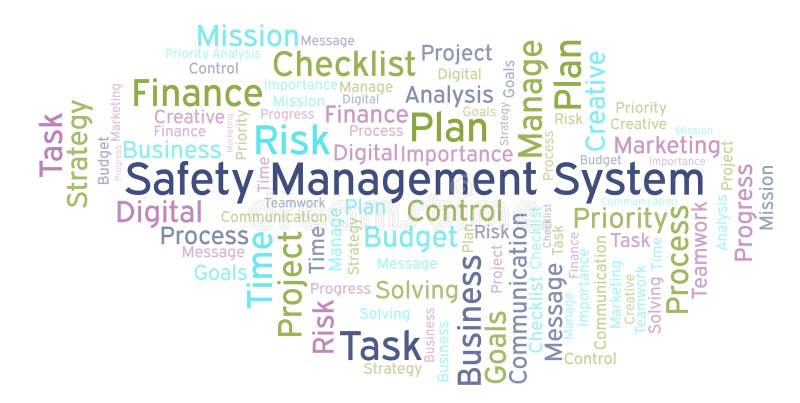 Safety Management System Word Cloud, Made with Text only. Stock ...