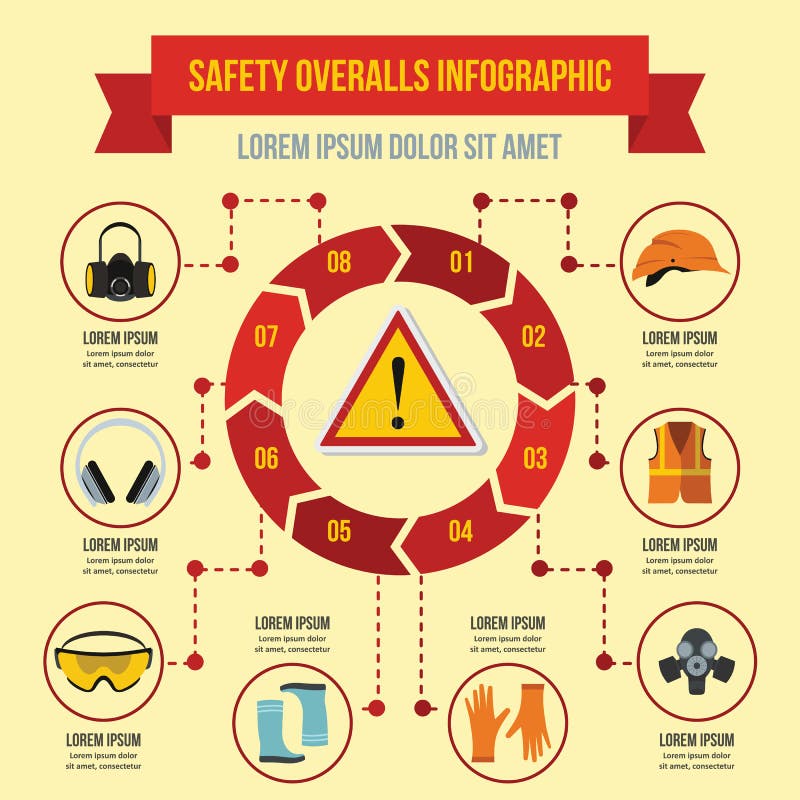 Safety Overalls Infographic Concept, Flat Style Stock Vector ...
