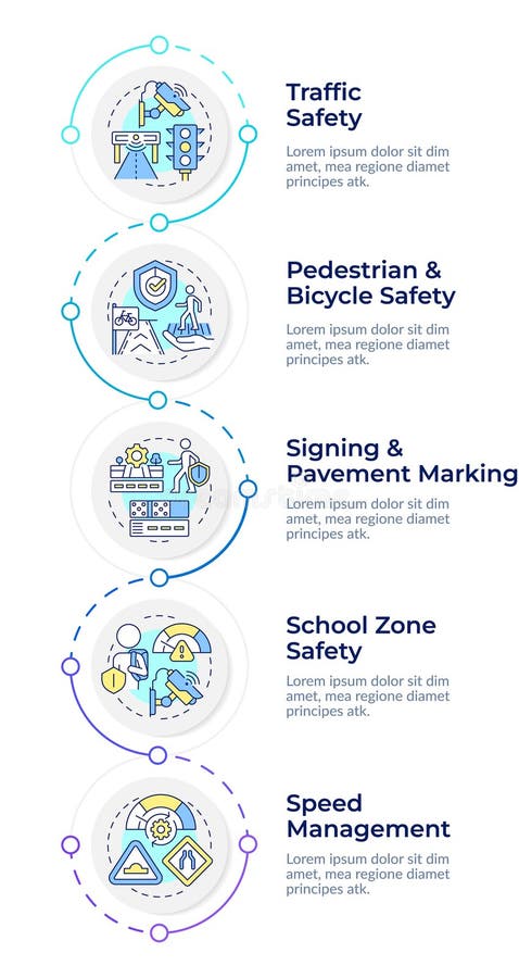 Safety and Regulation Infographic Vertical Sequence Stock Vector - Illustration of regulation ...