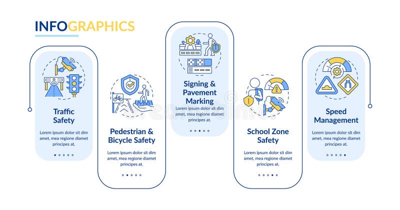 Safety and Regulation Rectangle Infographic Vector Stock Vector ...