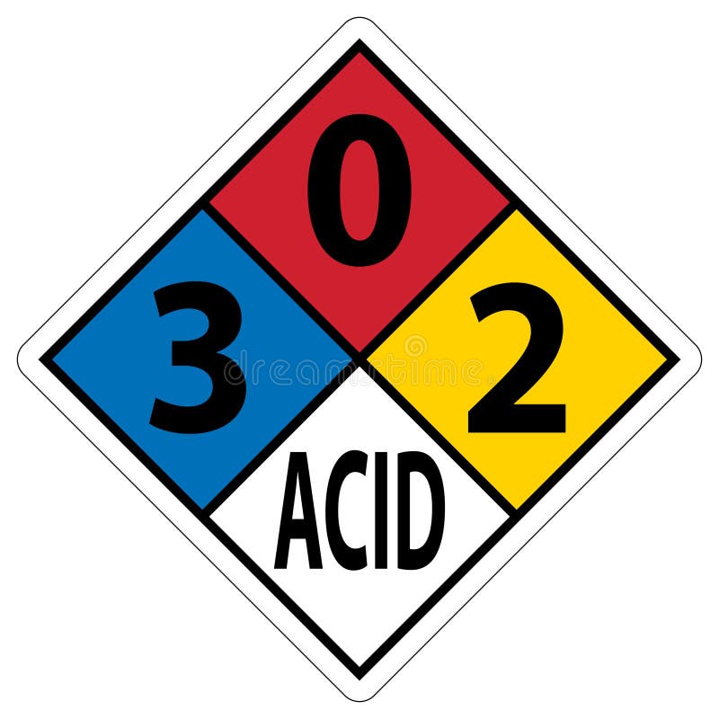 Acid Warning Sign Stock Illustrations – 3,827 Acid Warning Sign Stock ...