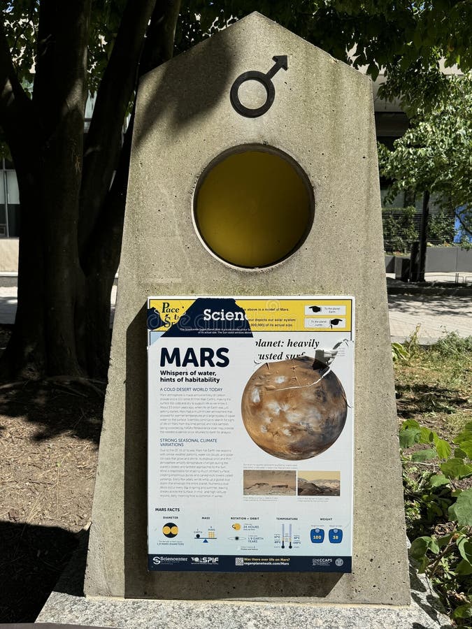 Sagan Planet Walk at Ithaca Commons in Ithaca, New York Editorial Image ...