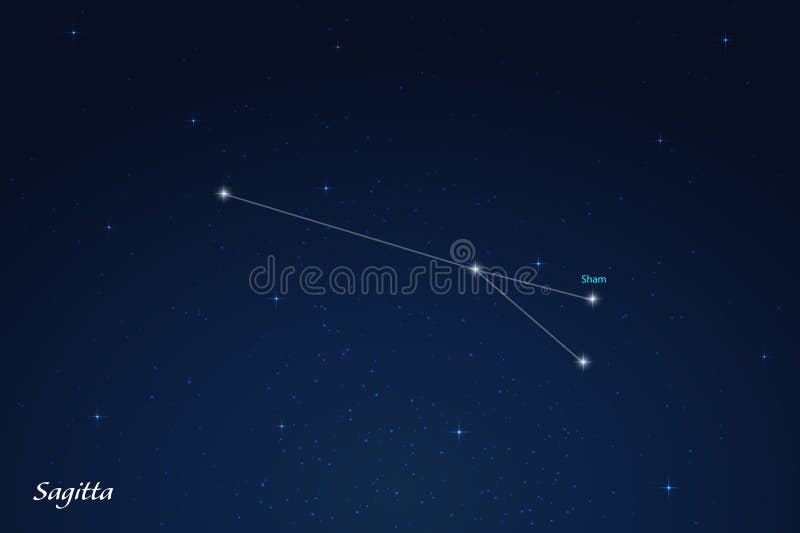 Sagitta Constellation with Star Names in Night Sky Stock Vector ...