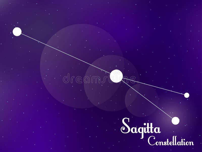 Sagitta Constellation The Constellation Sagitta In The Sky.org