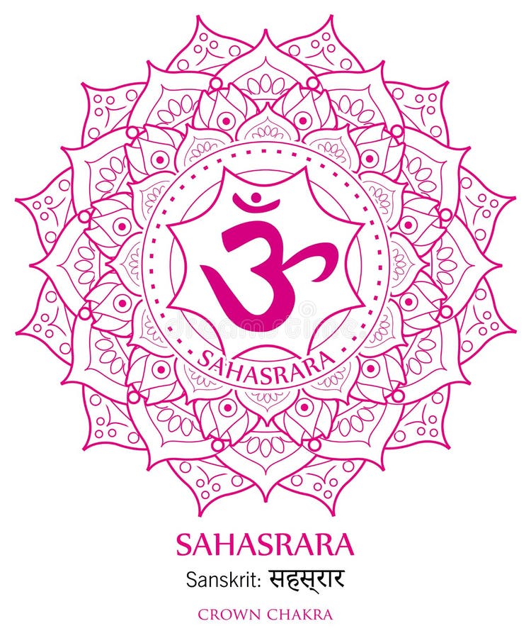 Sahasrara chakra vector stock vector. Illustration of chakra - 121355067