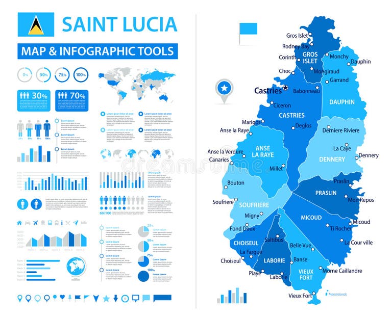 Saint Lucia Infographic Map with Data Visualization Elements - Vector ...