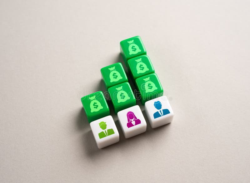 Salary Increases As Career Progresses, Position Held and Experience ...