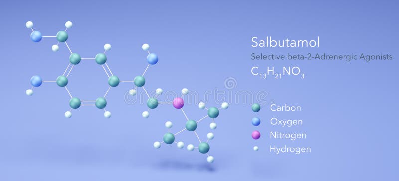 Albuterol Structure Why Your Anesthetic Gas Analyzer Detects Halothane