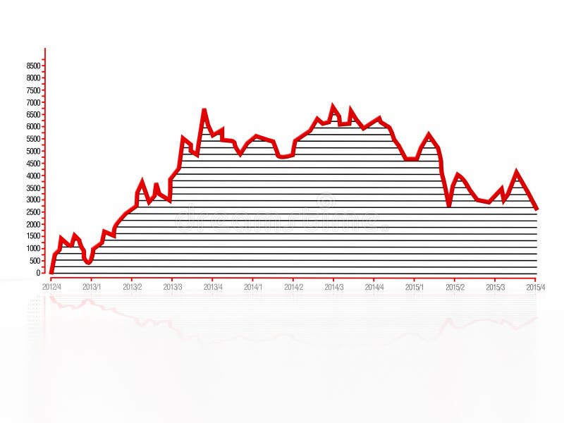 Rising Sales Arrow Leading To the Ladder. Business and Marketing ...