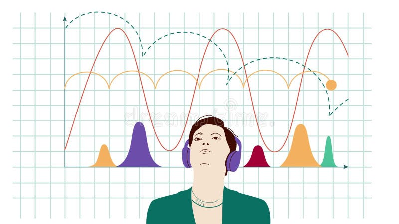 Sales Analytics Vector Animation Data Analysis Motion Design, Animated ...