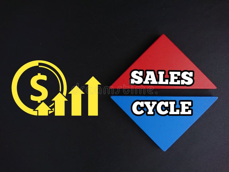 Sales and Cycle Text at Triangle Wooden Blocks and Icon on Black ...
