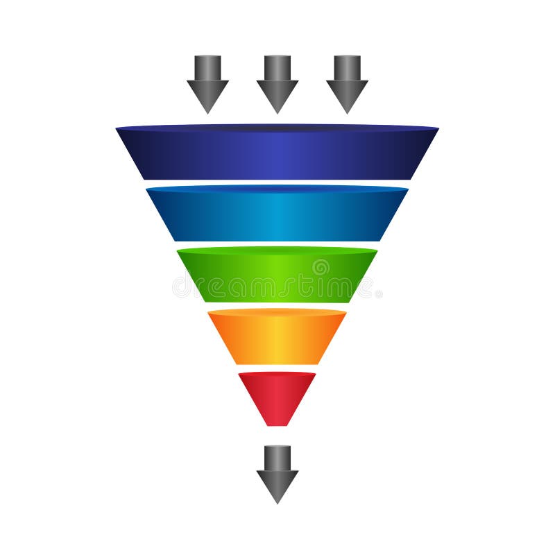3d Arrow Funnel Chart stock vector. Illustration of chart - 33848670