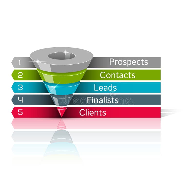 Conversion or Sales Funnel 3d, Graphics Stock Illustration ...