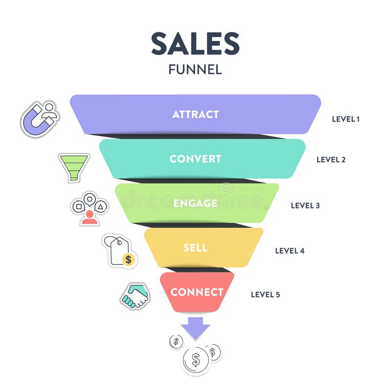 Sales Funnel Diagram Infographic Presentation Template with Icon Vector ... Sales Funnel Diagram Infographic Presentation Template with Icon Vector ...