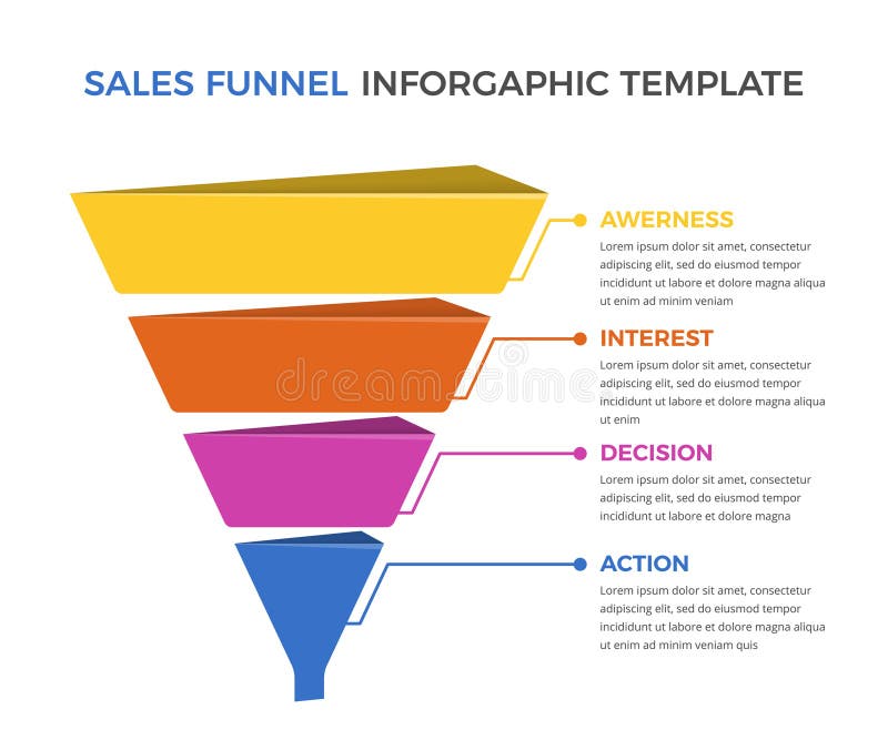 Sales Funnel Diagram Infographic Template Stock Vector - Illustration ...