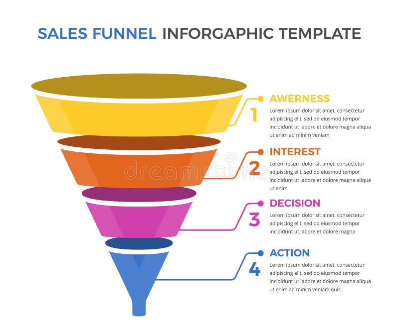 Sales Funnel Diagram Infographic Template Stock Image - Illustration of ...