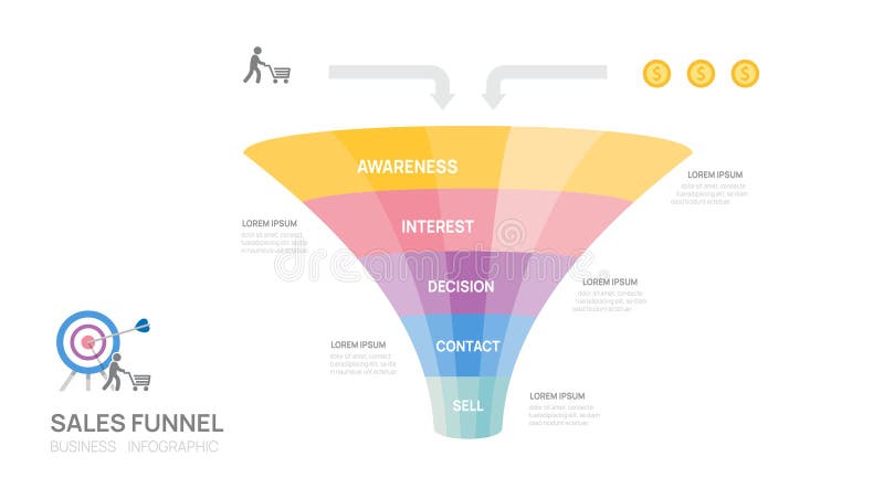 Sales Funnel Infographic Template for Business. Modern Timeline Inbound ...