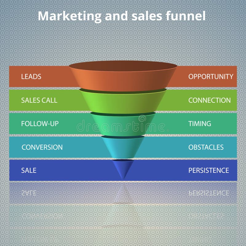 Sales Funnel Template for Your Business Presentation Stock Illustration ...