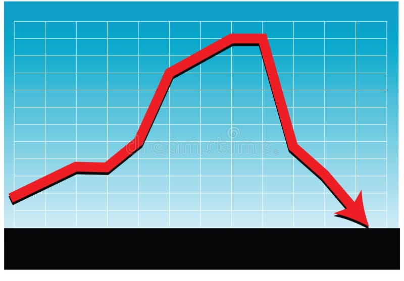 Sales loss chart vector stock vector. Illustration of graph - 6658043