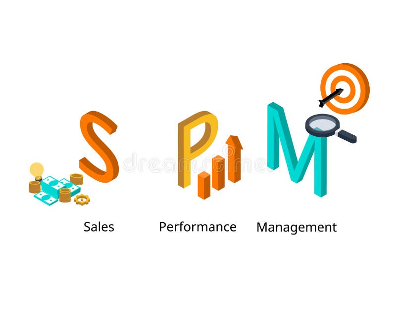 Sales Performance Management or SPM is a Data Informed Approach To Plan ... Sales Performance Management or SPM is a Data Informed Approach To Plan ...