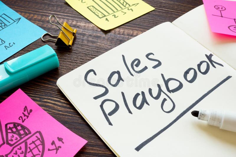 Sales Playbook is Shown on the Photo Using the Text Stock Photo - Image ... Sales Playbook is Shown on the Photo Using the Text Stock Photo - Image ...