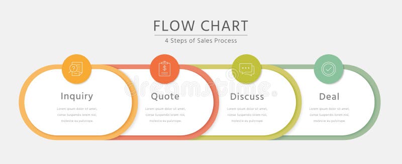 Sales Process Infographic Flow Chart Stock Vector - Illustration of ...