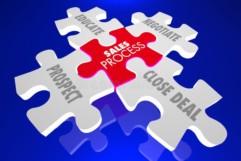 Sales Process Selling Technique Puzzle Pieces Stock Illustration ...