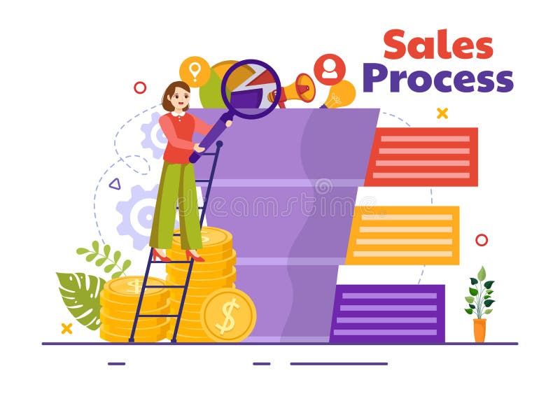 Sales Process Vector Illustration with Steps of Communication for ...