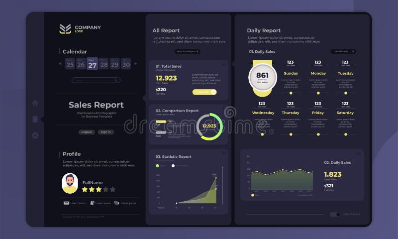 Sales Report Dashboard Panel User Interface with Dark Mode Stock Vector ...