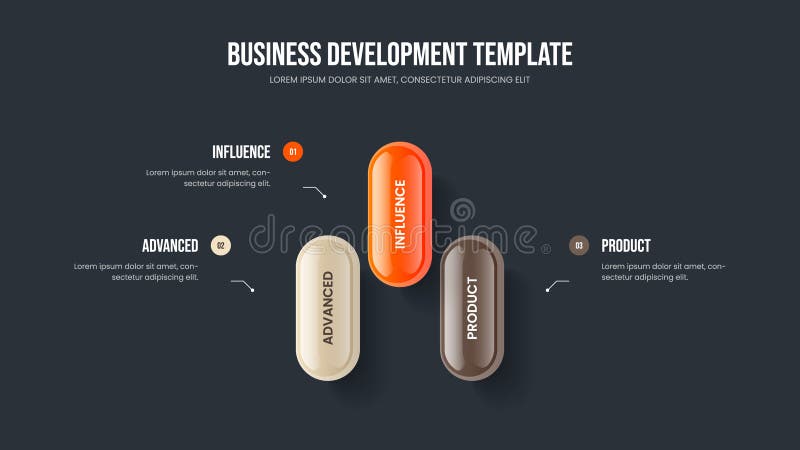 Sales Review 3 Element Infographic Presentation Layout. Stock Vector ...