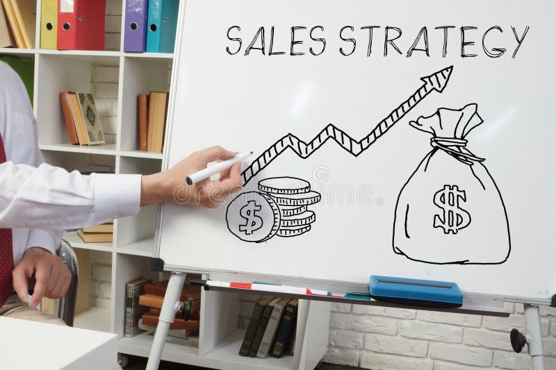 Sales Strategy is Shown Using the Text Stock Photo - Image of sale ...