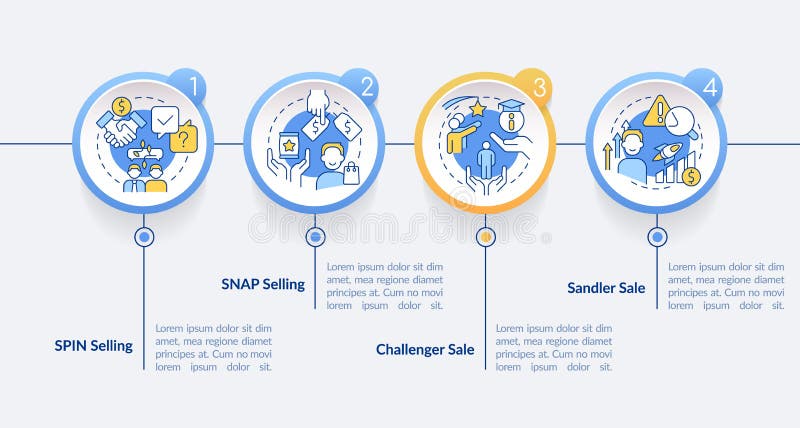 Presentation Scheme Technique Stock Illustrations – 64 Presentation ...