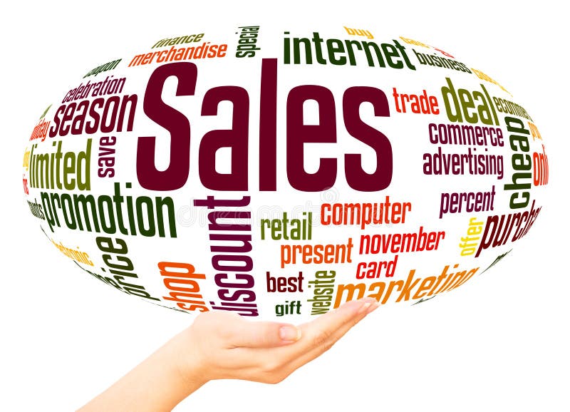 Sales Word Cloud Stock Illustrations – 4,136 Sales Word Cloud Stock ...