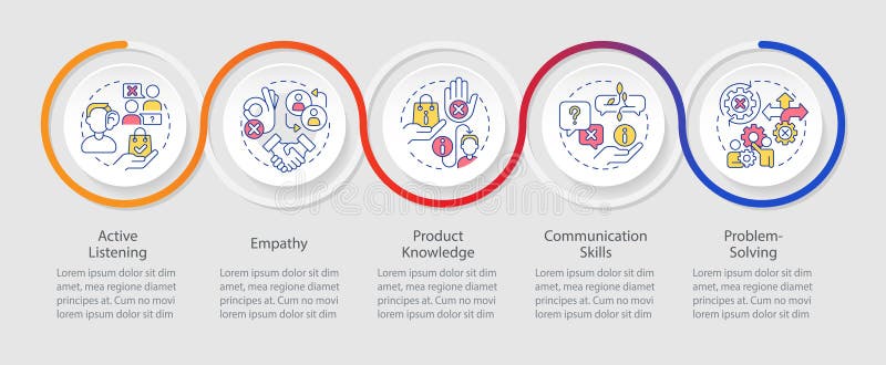 Salesperson Essential Skills Loop Infographic Template Stock Vector ...