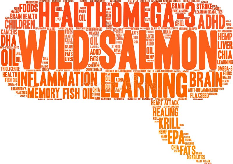 Salmon Word Cloud salvaje ilustración del vector. Ilustración de omega ...