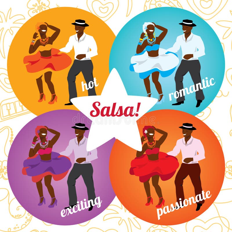 Salsa Dancing Poster for the Party. Cuban Couple, Palms, Musical ...