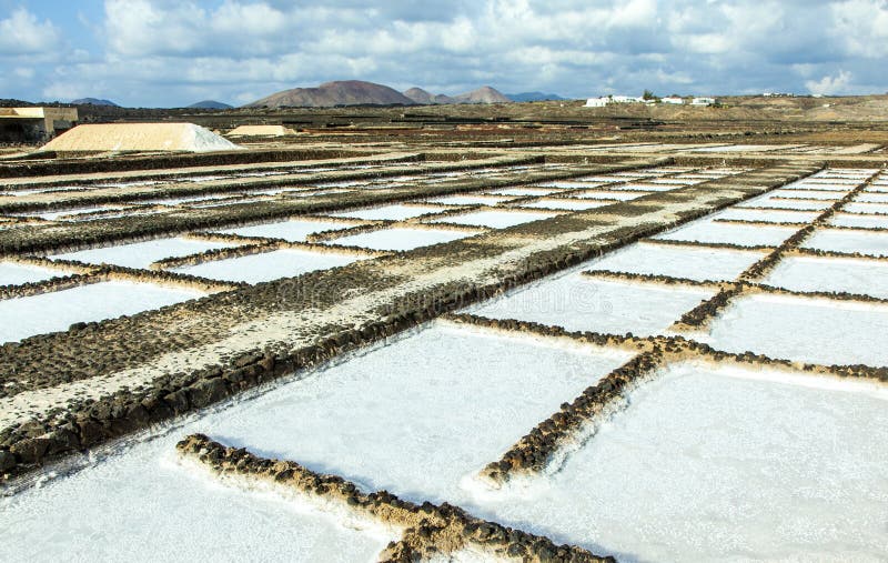 Salt Basins in Saline De Janubio Stock Image - Image of harmony, saline ...