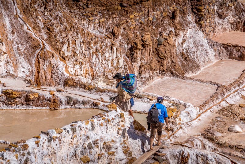 Salt Salt Extraction Food Industry India Editorial Image - Image of ...