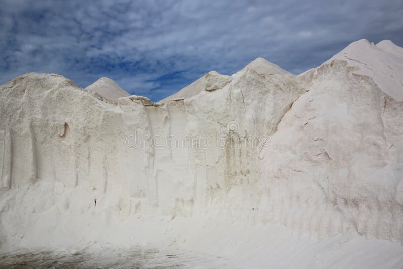 Salt Mine at Ses Salines. Majorca Stock Image - Image of blue, scenics ...