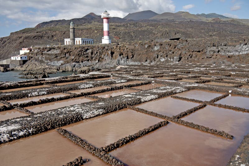 Salt Pans in Trapani stock image. Image of salt, marsala - 40243903
