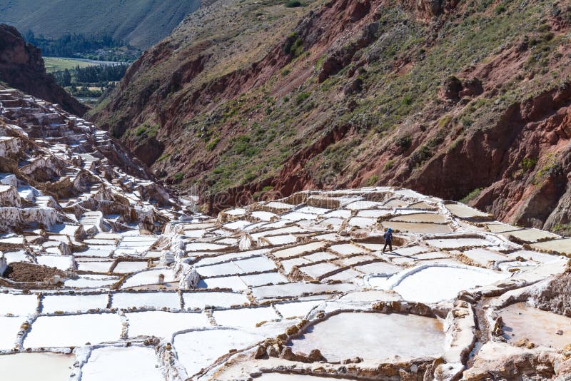 Salt ponds of Maras, Peru editorial stock image. Image of ponds - 76873044