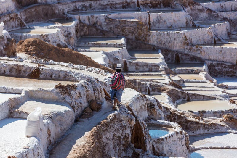 Salt ponds editorial photo. Image of sacred, latin, cuzco - 99272641
