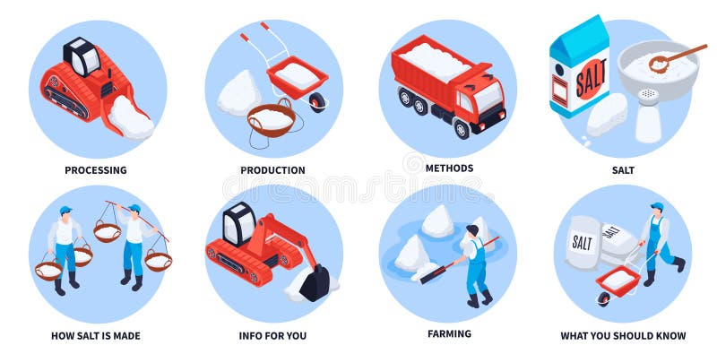 Salt Production Round Set stock vector. Illustration of mineral - 268092059