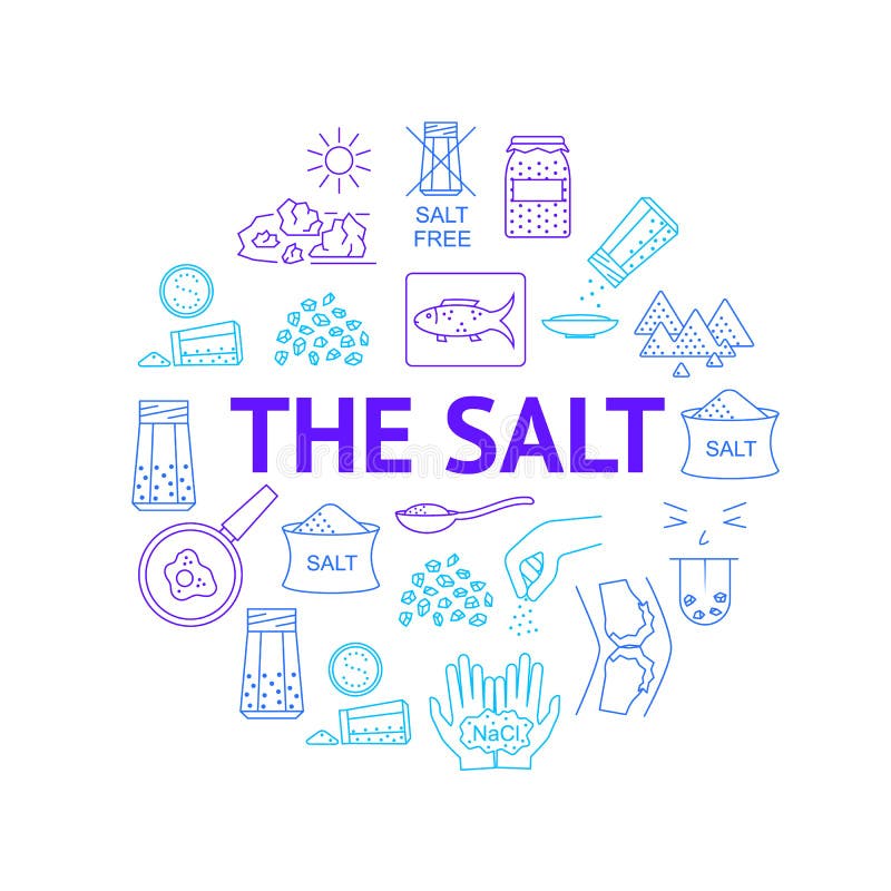 Salt Signs Thin Line Round Design Template Ad. Vector Stock Vector ...