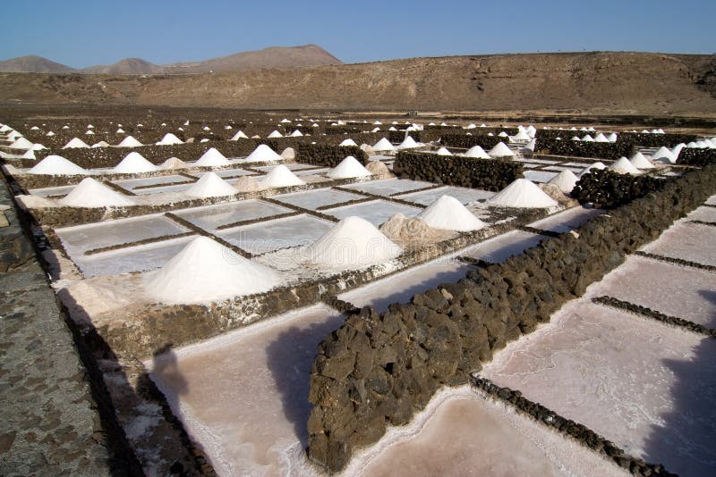 Salt Will Be Produced in the Old Historic Saline Stock Image - Image of ...