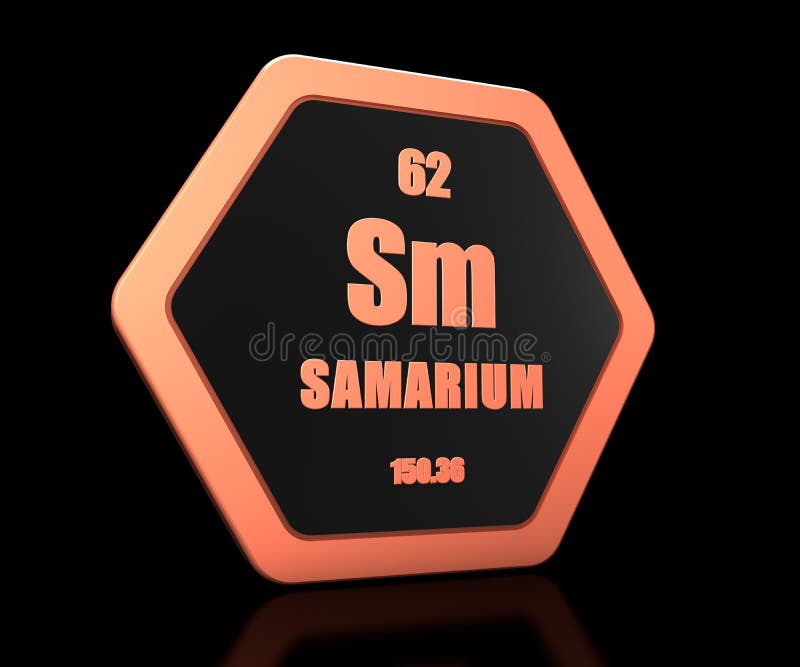 Samarium Sm Chemical Element. Samarium Sign with Atomic Number ...