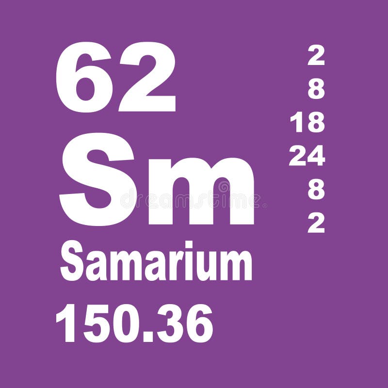 Samarium - Sm - Chemical Element Periodic Table Stock Illustration ...