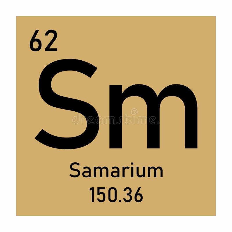 Samarium Sm Chemical Element. Samarium Sign with Atomic Number ...